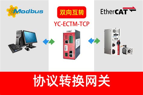 ethercat 转 modbus tcp 依网关模块完成上位机与倍福伺服连接通讯 倍福 eoe csdn博客