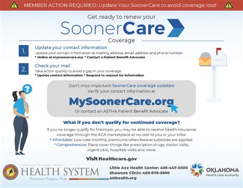 Renew Your Soonercare Absentee Shawnee Tribe