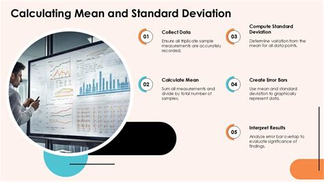 calculating mean and standard deviation error analysis ppt graphics acp