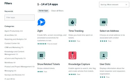 Zendesk Review Features Pricing And Alternatives [2024]