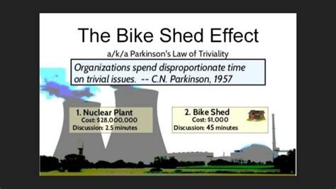 Spaceships Pull Requests And Feature Branching A Principles Based Approach To Software