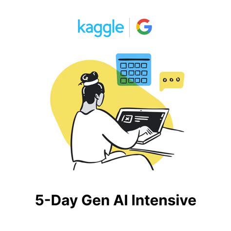 chatbot development made easy creating a simple bot with dialogflow by dipan saha medium
