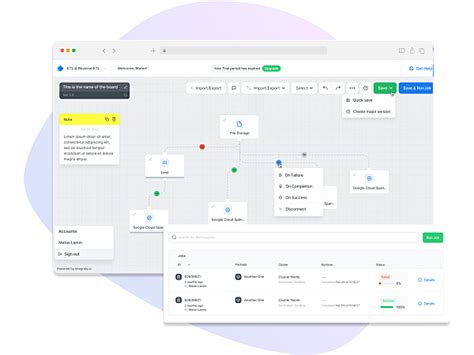 Integrate Io One Platform To Support Your Entire Data Journey Integrate Io