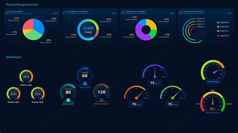 Multiple Graph And Chart Ui Pack