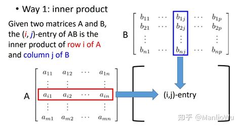 (四)从4个角度看矩阵相乘 知乎 (四)从4个角度看矩阵相乘 知乎