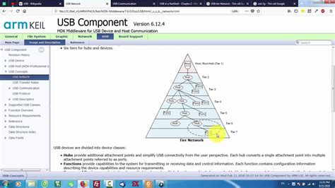 STM32F103C8 Giao tiếp USB phần 3 Cấu trúc mạng USB YouTube