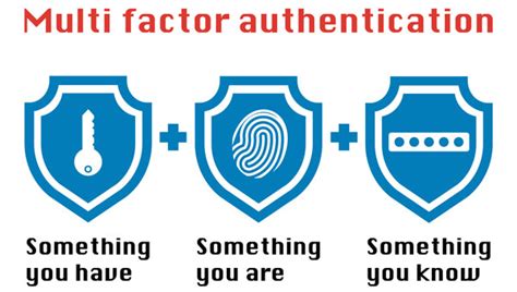 5 Benefits Of Multi Factor Authentication Why Is Mfa Important