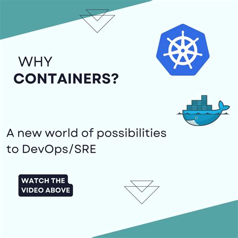 Basil Varghese On Linkedin Devops Sre Learn Containers Docker Kubernetes Cloud