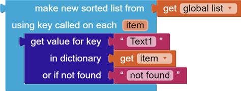 Colin Tree List View Sorting Ascending And Descending Mit App Inventor