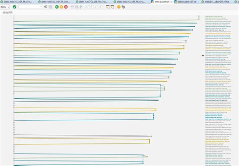 adding horizontal scrollbar to branch overview · issue 2481 · abapgit abapgit · github
