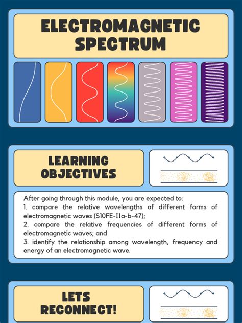 Lesson 1 Electromagnetic Spectrum Pdf Lesson 1 Electromagnetic Spectrum Pdf