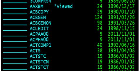 Mainframes Jcl Procedure