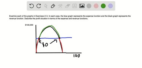 ⏩solved examine each of the graphs in exercises 2 5 in each case