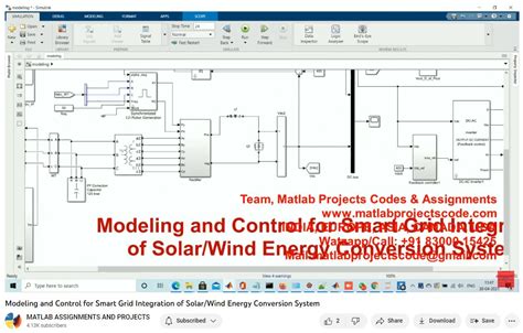 Modeling And Control For Smart Grid Integration Of Solarwind Energy Conversion System
