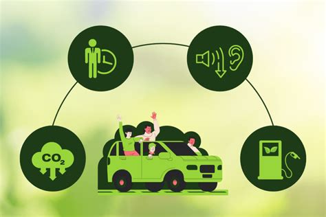15 Benefits Of Carpooling To Society And Environment Energy Theory