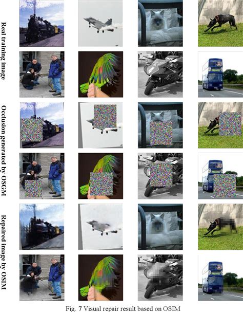 figure 1 from generative detect for occlusion object based on occlusion