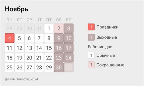 Праздники и выходные в 2024 производственный календарь