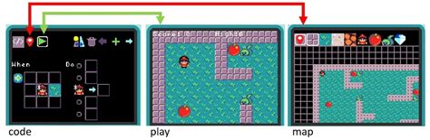 Microsoft TileCode Creates Arcade Games PureSourceCode