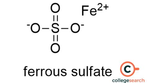 Ferrous Sulphate Formula Definitions History Physical And Chemical Properties Structure