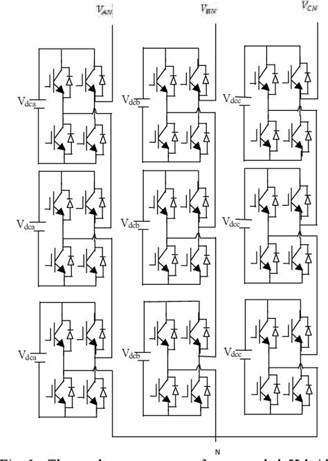Figure 4 From Implementation Of Cascaded H Bridge Multi Level Inverter Semantic Scholar