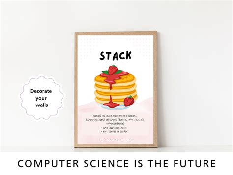 Tech Classroom Posters Computer Science Help Cheat Sheet Computing Lab Data Structure Set Bundle
