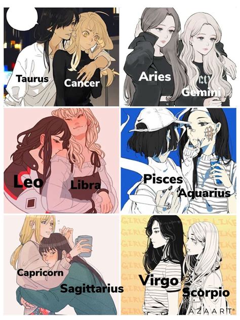 Pin By P On Couple Zodiac Anime Character Zodiac Signs Funny Zodiac