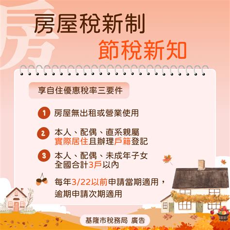 基隆囤房稅20三讀通過！ 明年5月開徵房屋稅｜5168實價登錄比價王