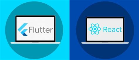 React Native App Development Company Emizentech