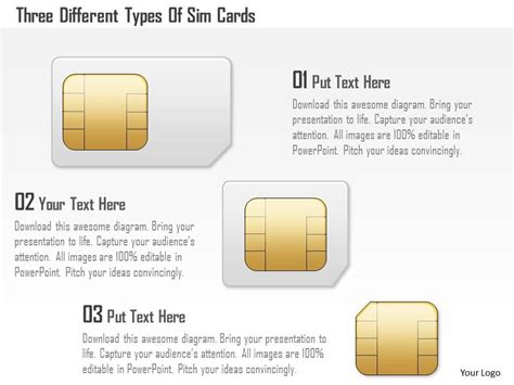 Three Different Types Of Sim Cards Ppt Slides Powerpoint Slide Images Ppt Design Templates
