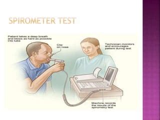 Spirometry PPTX