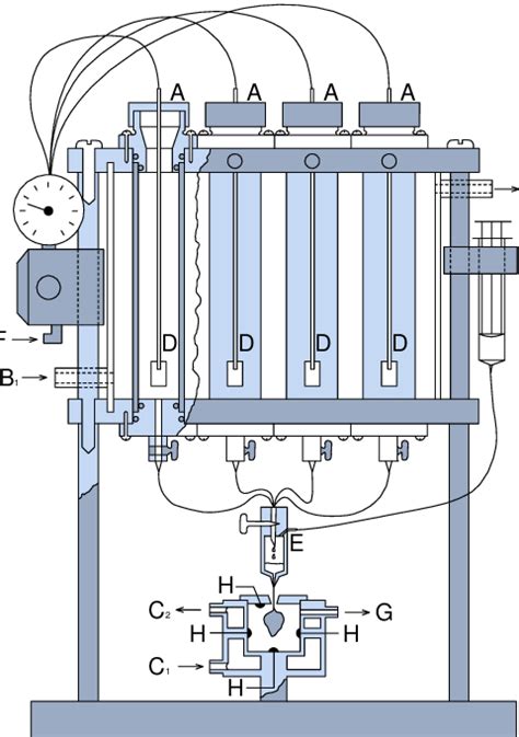 Langendorff Perfusion Set For Small Animal Heart Adapted For