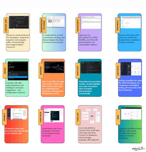 Desarrolloweb Productividad Herramientasparadesarrolladores Ia