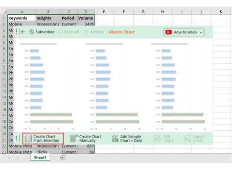 Top 10 Cool Excel Charts And Graphs To Visualize Your Data