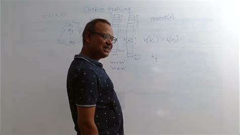 hashing demystified vi cuckoo hashing youtube