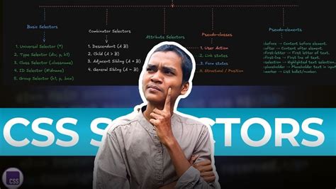 Css Selectors In Hindi Explained Learn Css Like A Pro Css Selectors