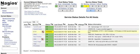 How To Install Nagios On CentOS SysAdminXpert