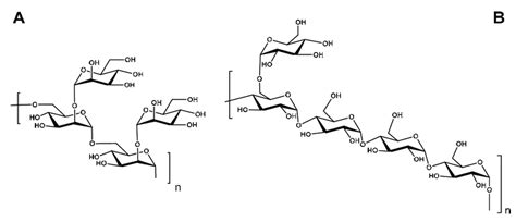 Proposed Structures Of BCG 1 A And BCG 2 B Purified From BCG PSN Download Scientific Diagram