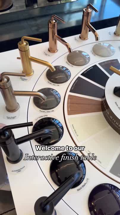 Kevin Russell On Linkedin So Simple And Nicely Executed 👇