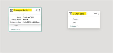 Dax In Power Bi How To Use Lookupvalue Function Crmonce