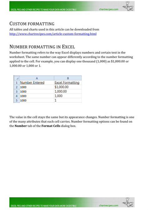 PDF CUSTOM FORMATTING Chart Recipes How To Change Number Formatting You Can Change