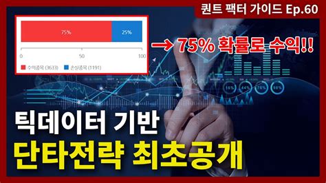 상승추세를 활용한 역추세 단타 전략 만들기 퀀트팩터가이드 Ep60 Youtube