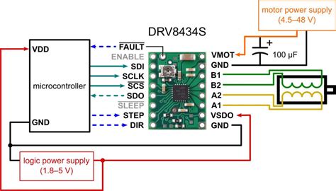 Drv8434s Spi Stepper Motor Driver Carrier 2a Max Current Limit