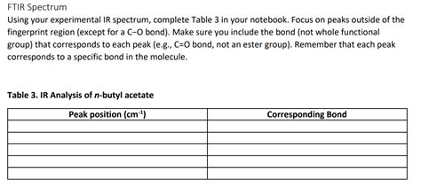 Solved FTIR Spectrum Using Your Experimental IR Spectrum Chegg