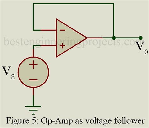 Voltage Follower Op Luaido