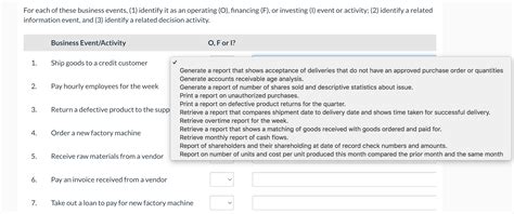 Solved For Each Of These Business Events 1 Identify It As