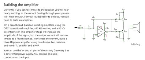 Gain Of The Amplifier Test And Measurement Digilent Forum