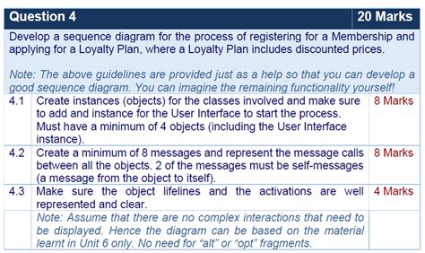 Solved Question MarksDevelop A Sequence Diagram For The Chegg