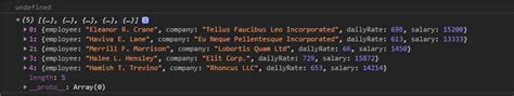 Whats The Difference Between Foreach And Map Methods