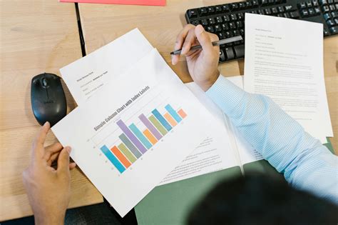 7 Bad Data Visualization Examples