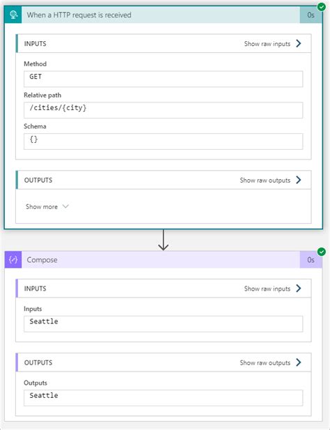 Get Request In Azure Logic Apps Serverless Notes